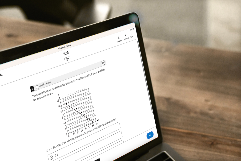 Deconstructing The New Digital Adaptive Sat Carnegie Prep